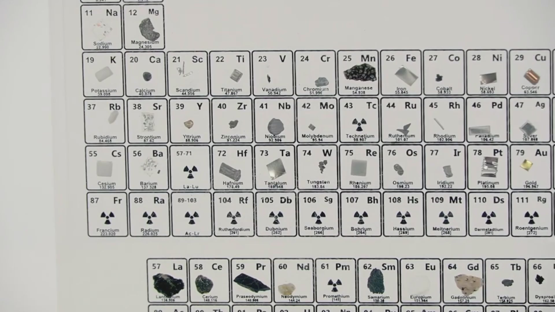 Echtes Periodensystem online kaufen | chem-pse.de – mafels.Chem-PSE